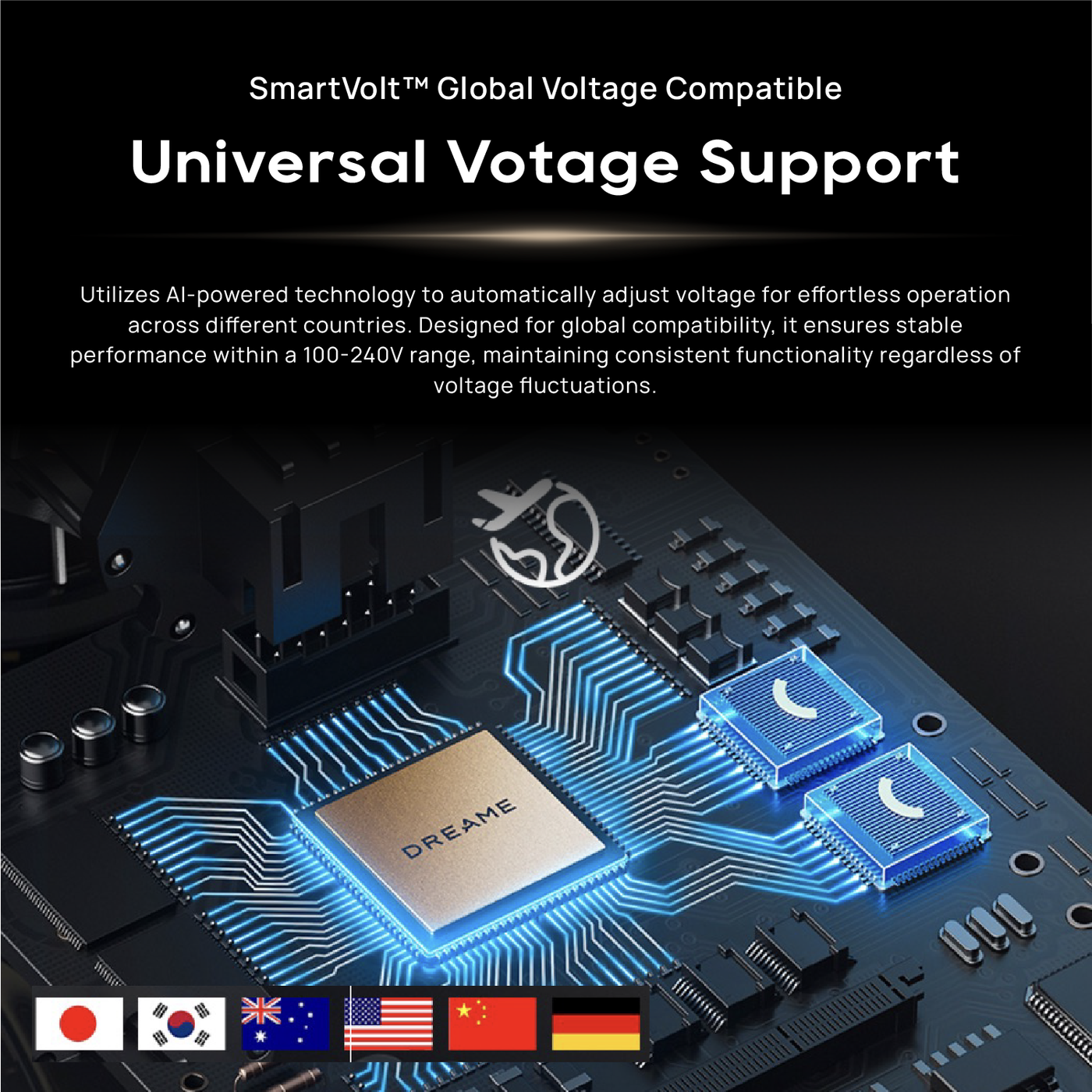 Dreame Pocket Uni Hair Dryer